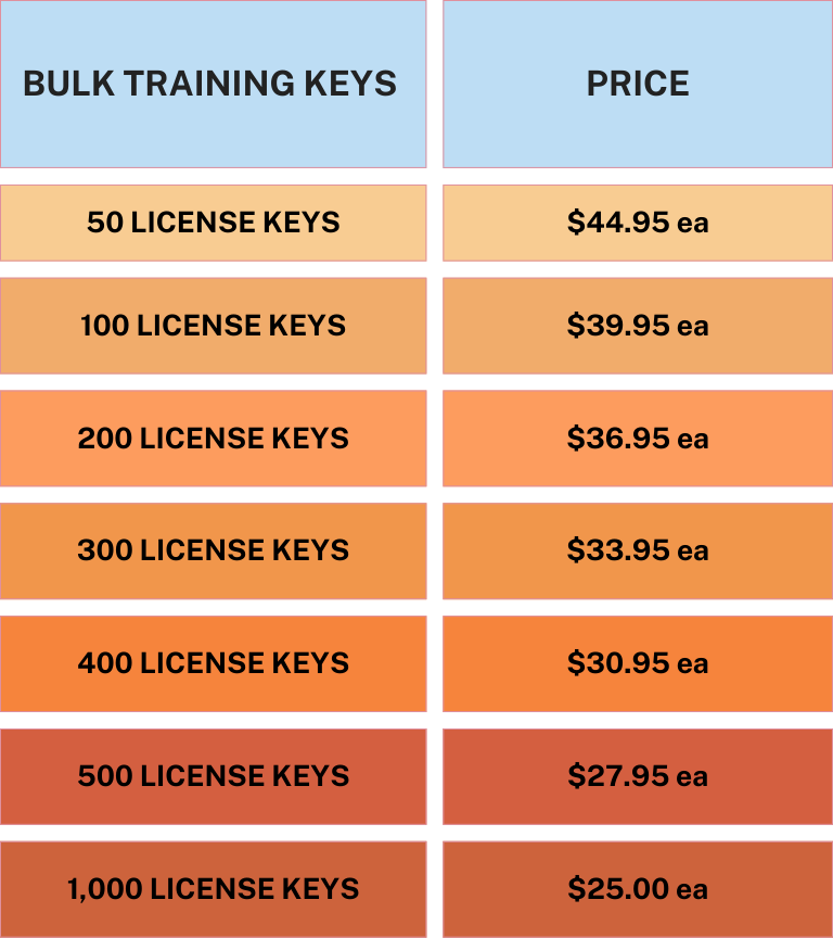 Vape Impact Training Portal